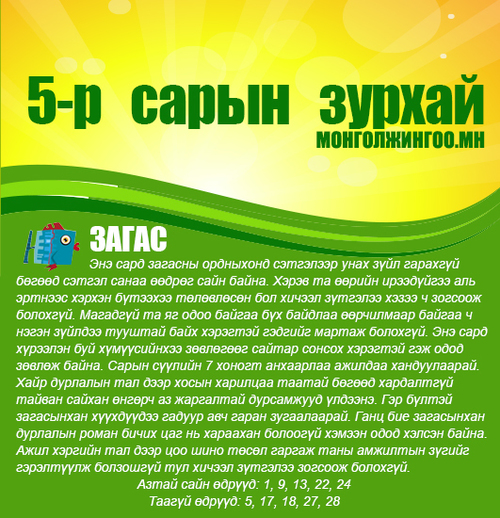 Тавдугаар сарын зурхай