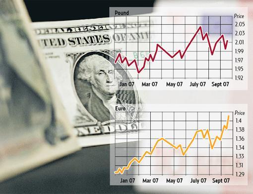 Дэлхийн эдийн засаг 3 3 хувь өснө